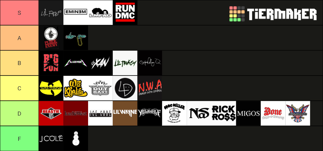 Rapper Logos Tier List (Community Rankings) - TierMaker