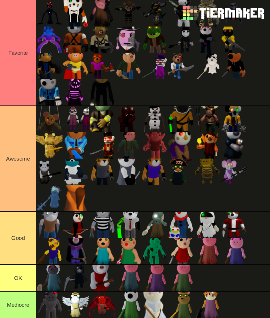 Piggy Skins Ranked Tier List (Community Rankings) - TierMaker