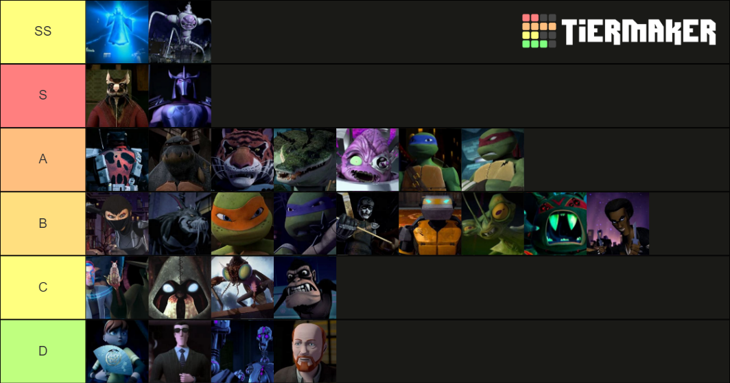 tmnt-2012-maker-tier-list-community-rankings-tiermaker