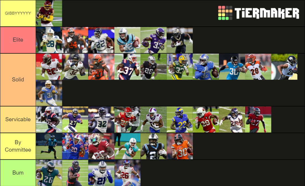 2021 NFL Running Backs Tier List (Community Rankings) - TierMaker