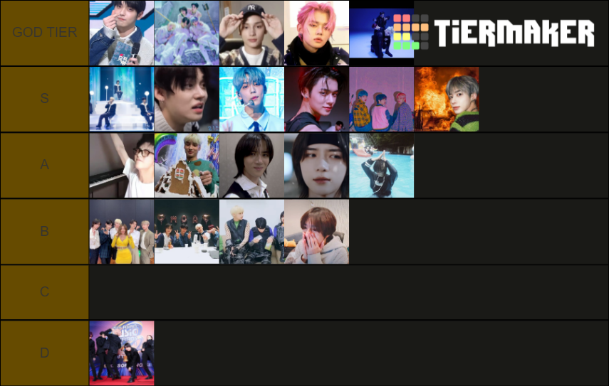 THE MOST ICONIC TXT MOMENTS OF 2021 Tier List (Community Rankings ...