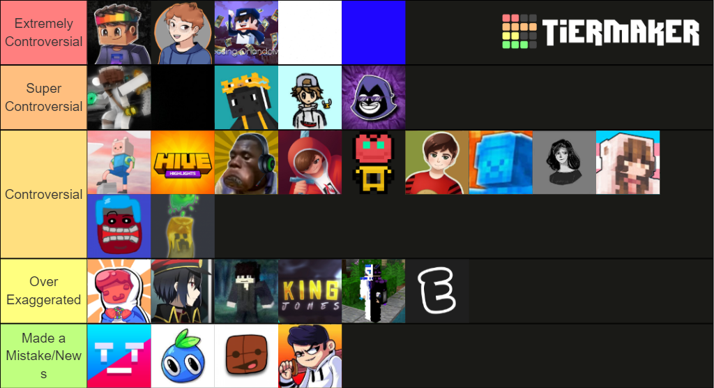 Controversial Hive Youtubers Tier List Community Rankings Tiermaker 7078
