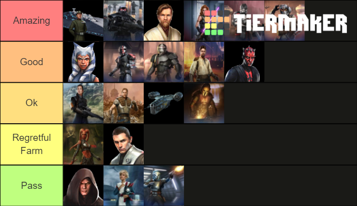 2021 SWGoH New Characters and Ships Ranked Tier List (Community ...