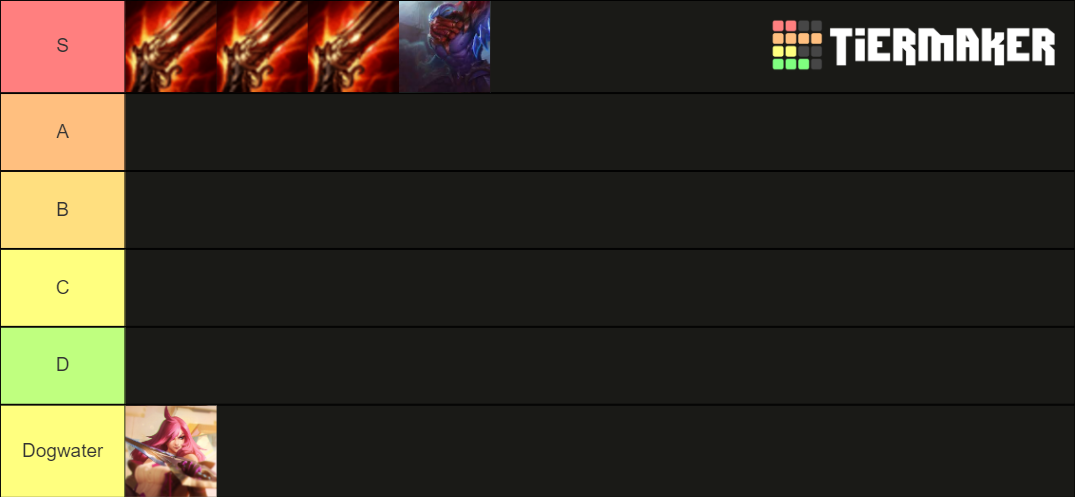 TFT Best Items Tier List (Community Rankings) - TierMaker