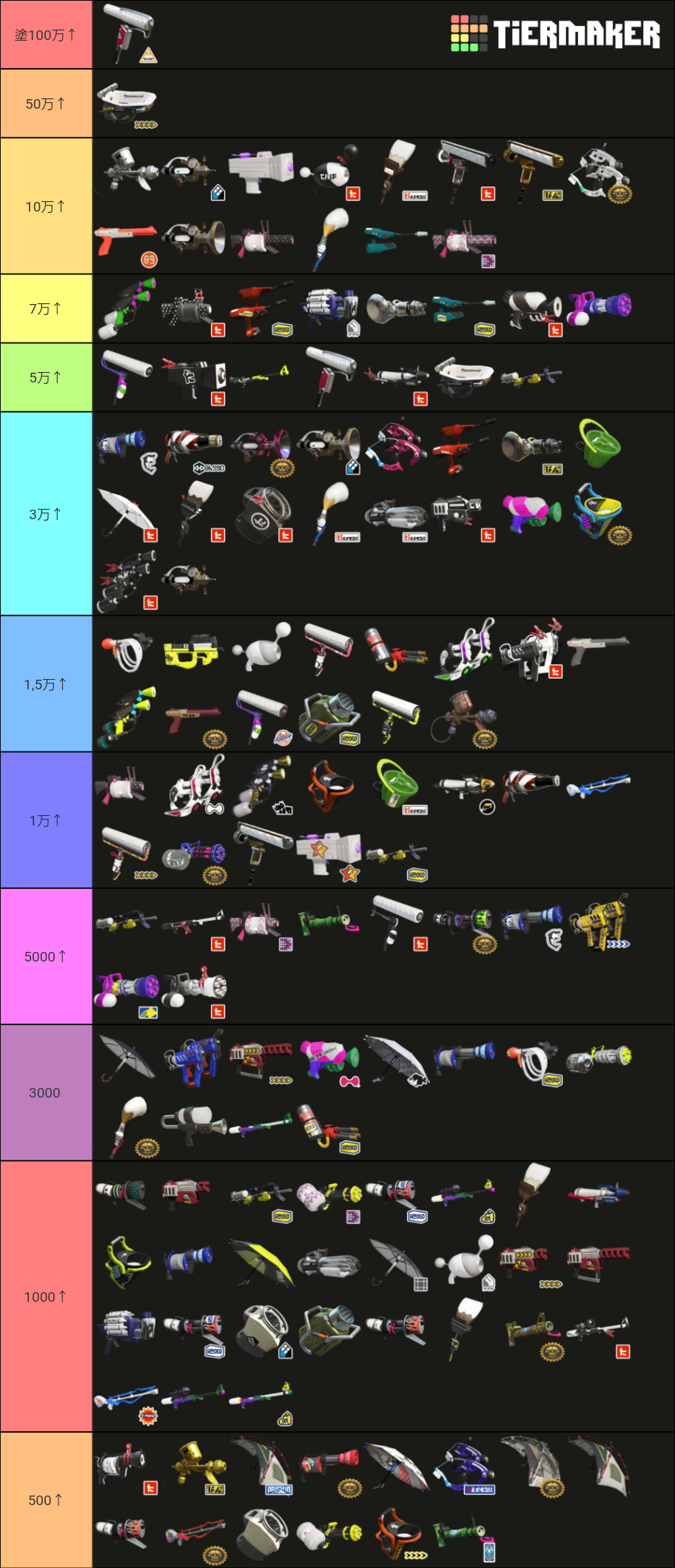 Splatoon 2 Weapons 5.3.1 Tier List (Community Rankings) - TierMaker