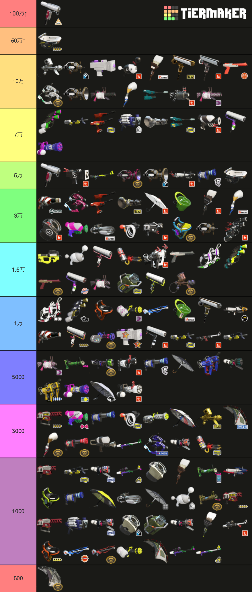 Splatoon 2 Weapons 5.3.1 Tier List (Community Rankings) - TierMaker