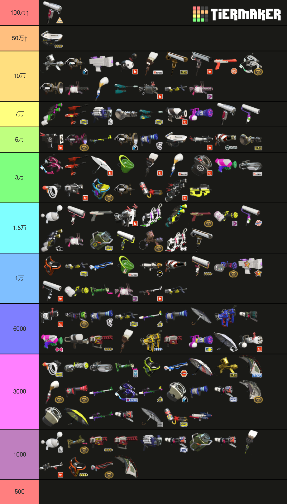 Splatoon 2 Weapons 5.3.1 Tier List (Community Rankings) - TierMaker