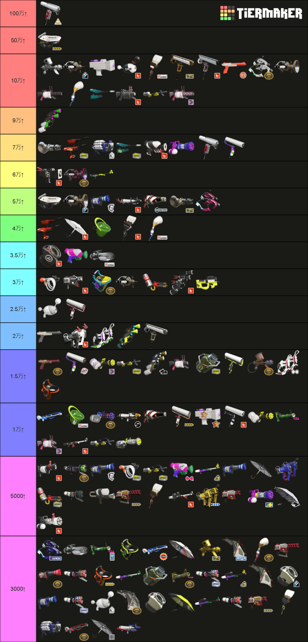 Splatoon 2 Weapons 5.3.1 Tier List (Community Rankings) - TierMaker