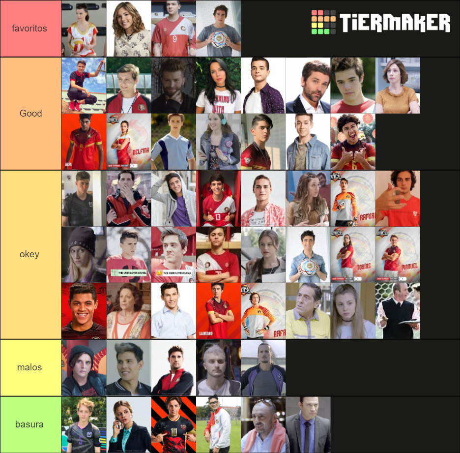Disney xd O11ce characters Tier List (Community Rankings) - TierMaker