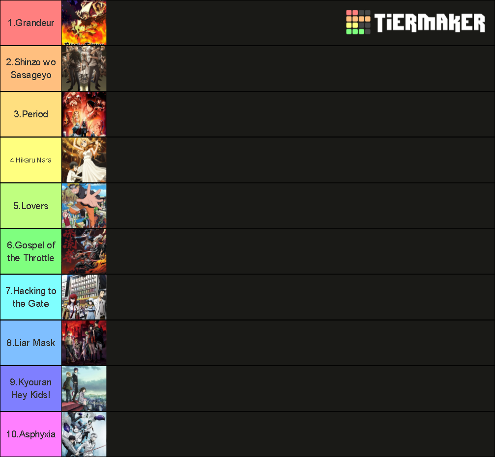 Best anime Op's Tier List (Community Rankings) - TierMaker