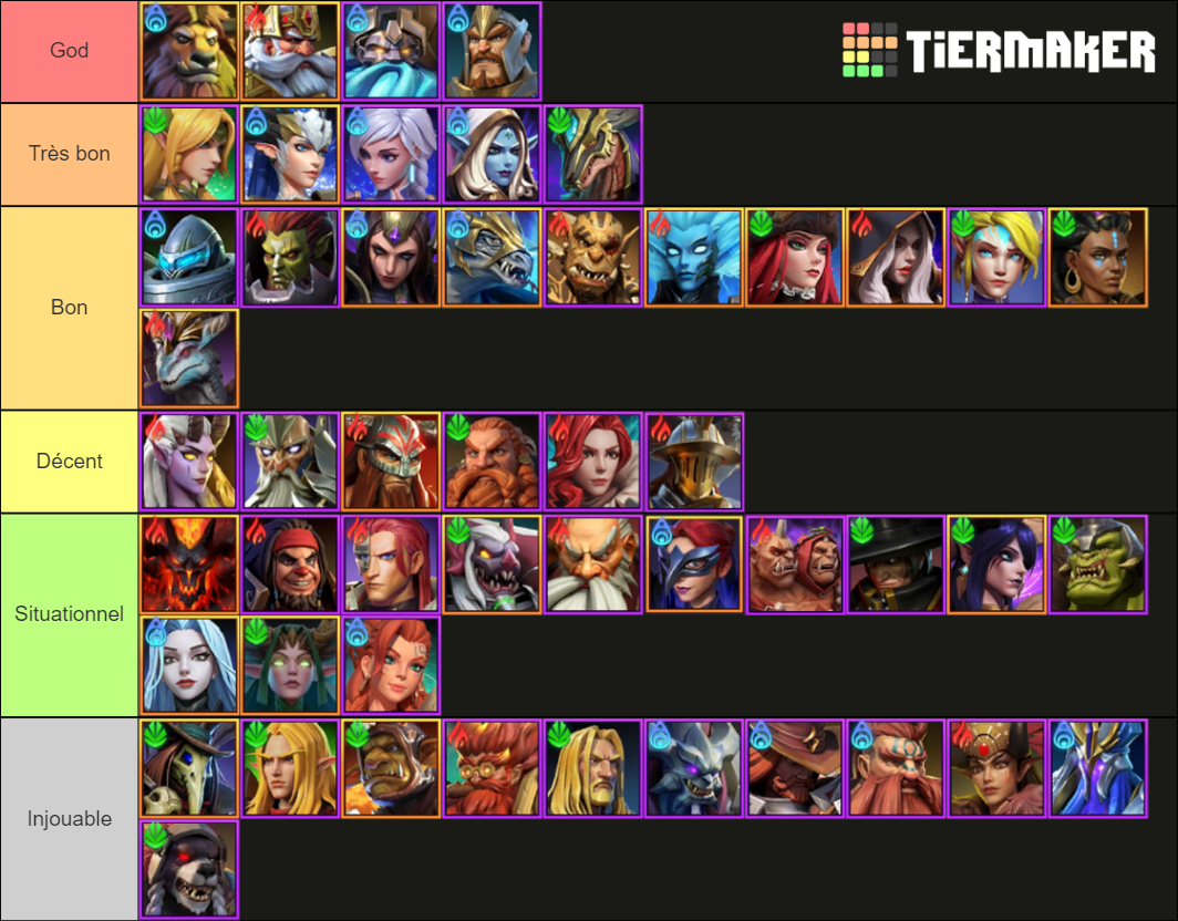Awaken Chaos Era PVE Tierlist Tier List (Community Rankings) - TierMaker Awaken Chaos Era PVE Tierlist Tier List (Community Rankings) - TierMaker