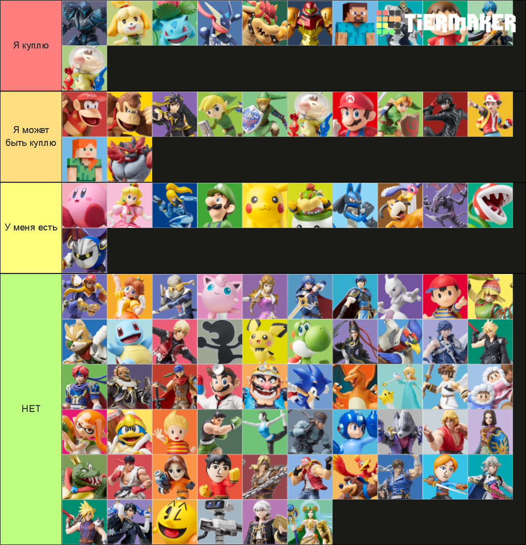 Competitive Amiibo Tier List (Community Rankings) - TierMaker
