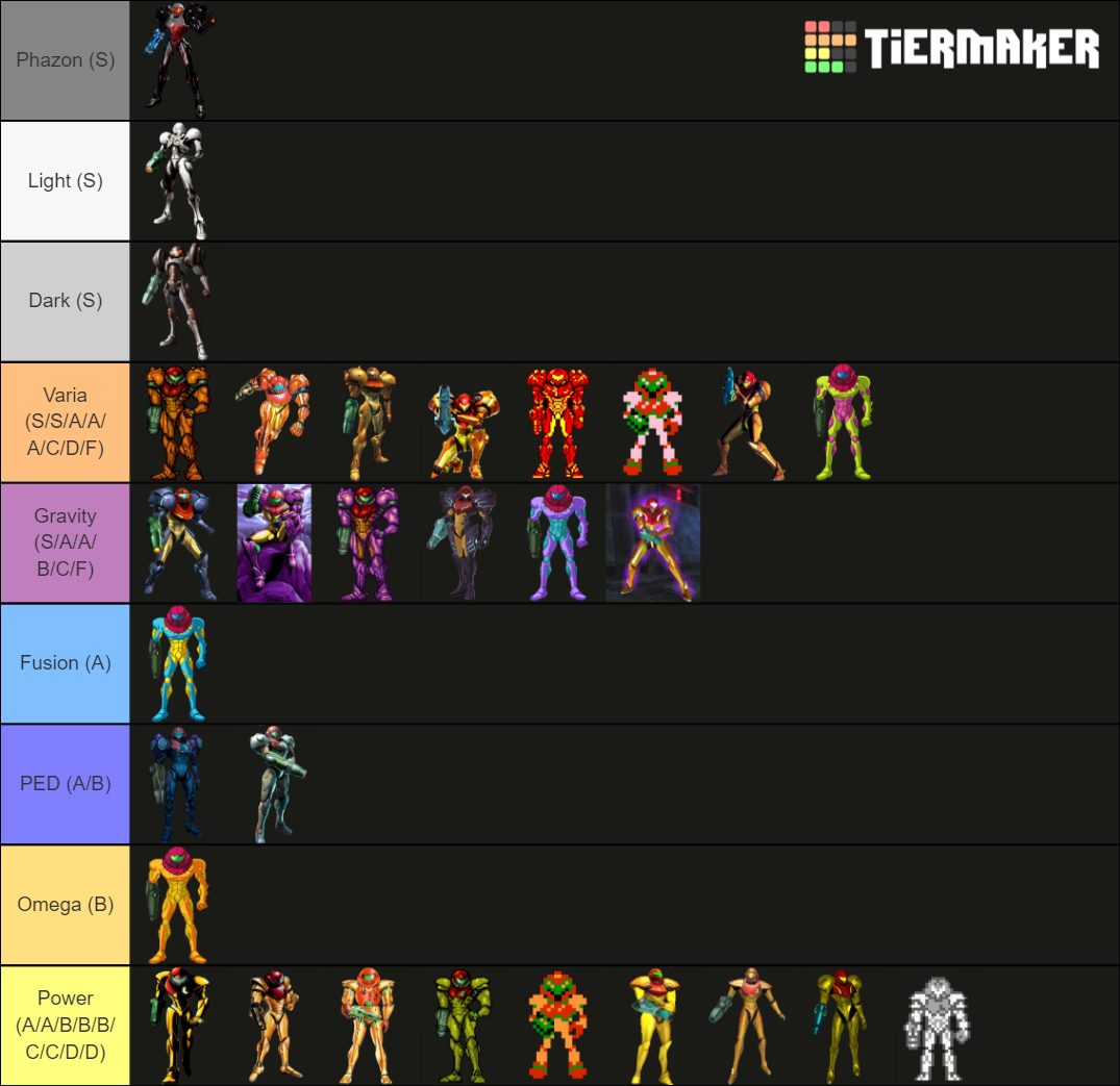 Samus Aran Suits Through Metroid Tier List (Community Rankings) - TierMaker