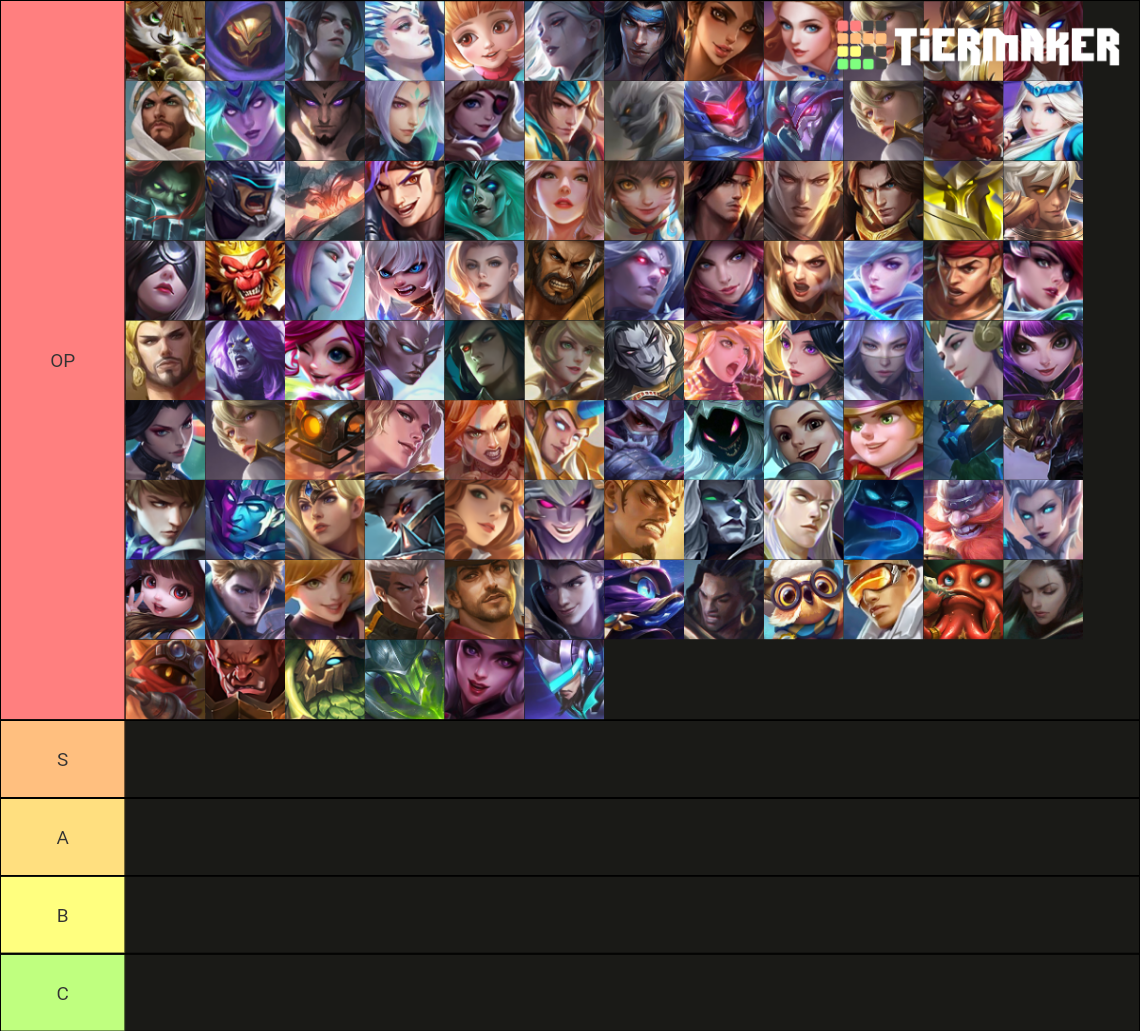 Mobile Legends Tier List (Community Rankings) - TierMaker