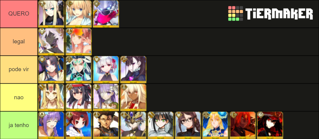 FGO 5th Anniversary 2018-2019 GSSR Banner Tier List (Community Rankings) - TierMaker