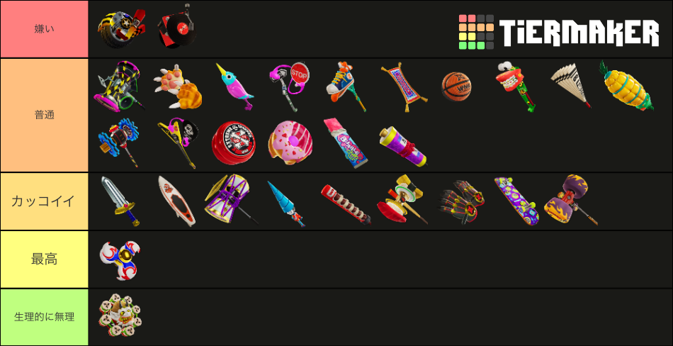 Ninjala Gum Weapons Tier List (Community Rankings) - TierMaker