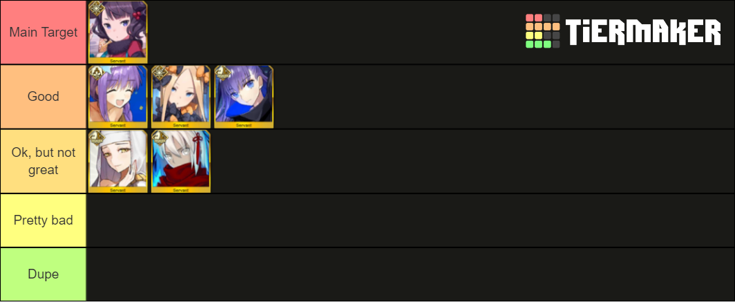 FGO NA 2021 New Year's GSSR Banner Tier List (Community Rankings) - TierMaker