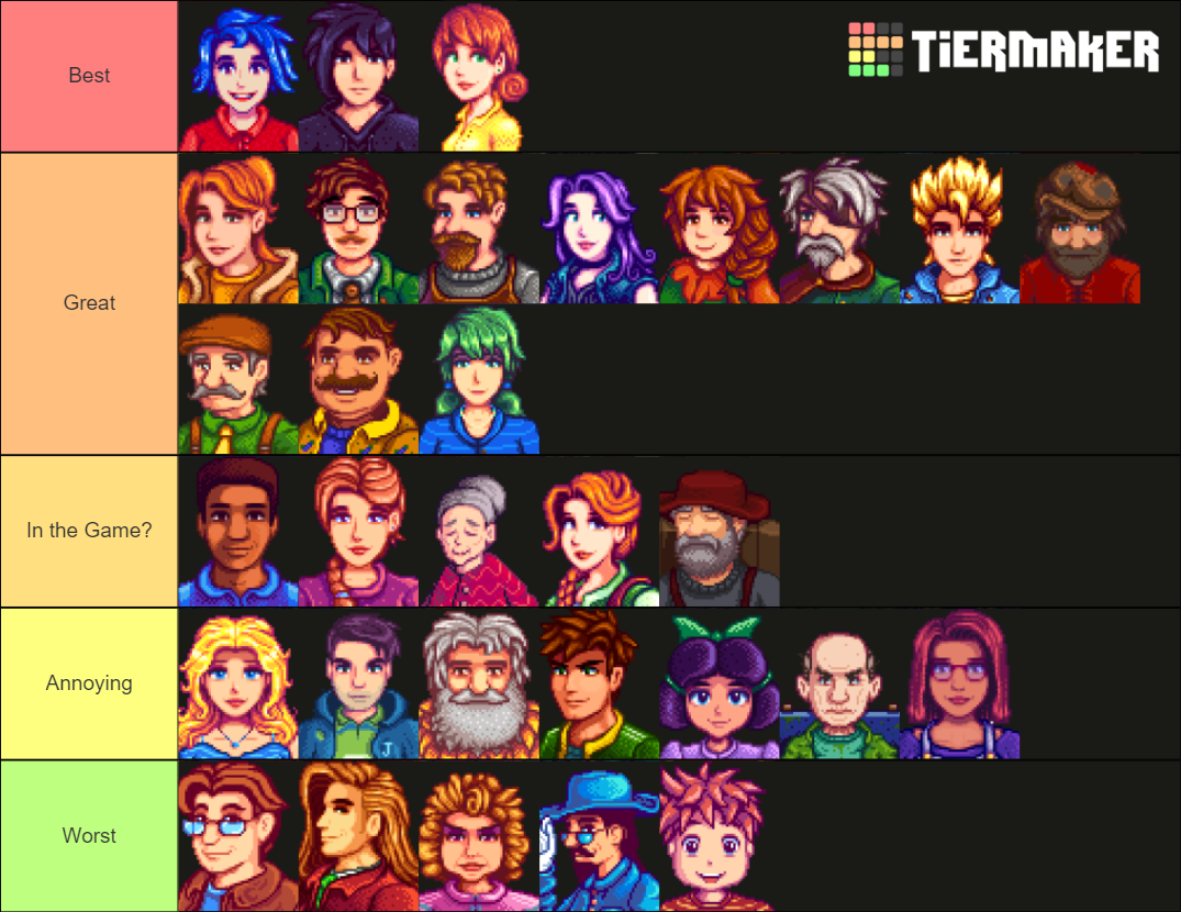 Stardew Valley Characters Year 1 Tier List Community Rankings TierMaker