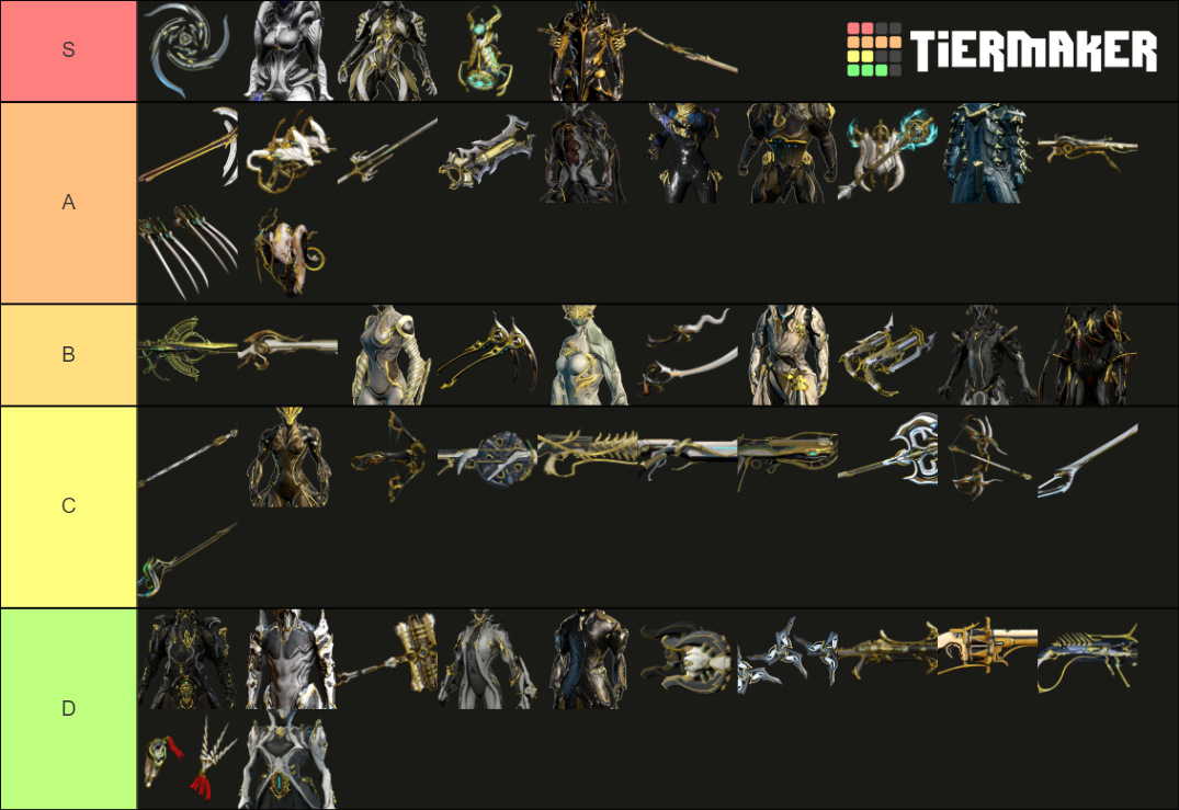 Warframe Prime Resurgance Tier List (Community Rankings) - TierMaker