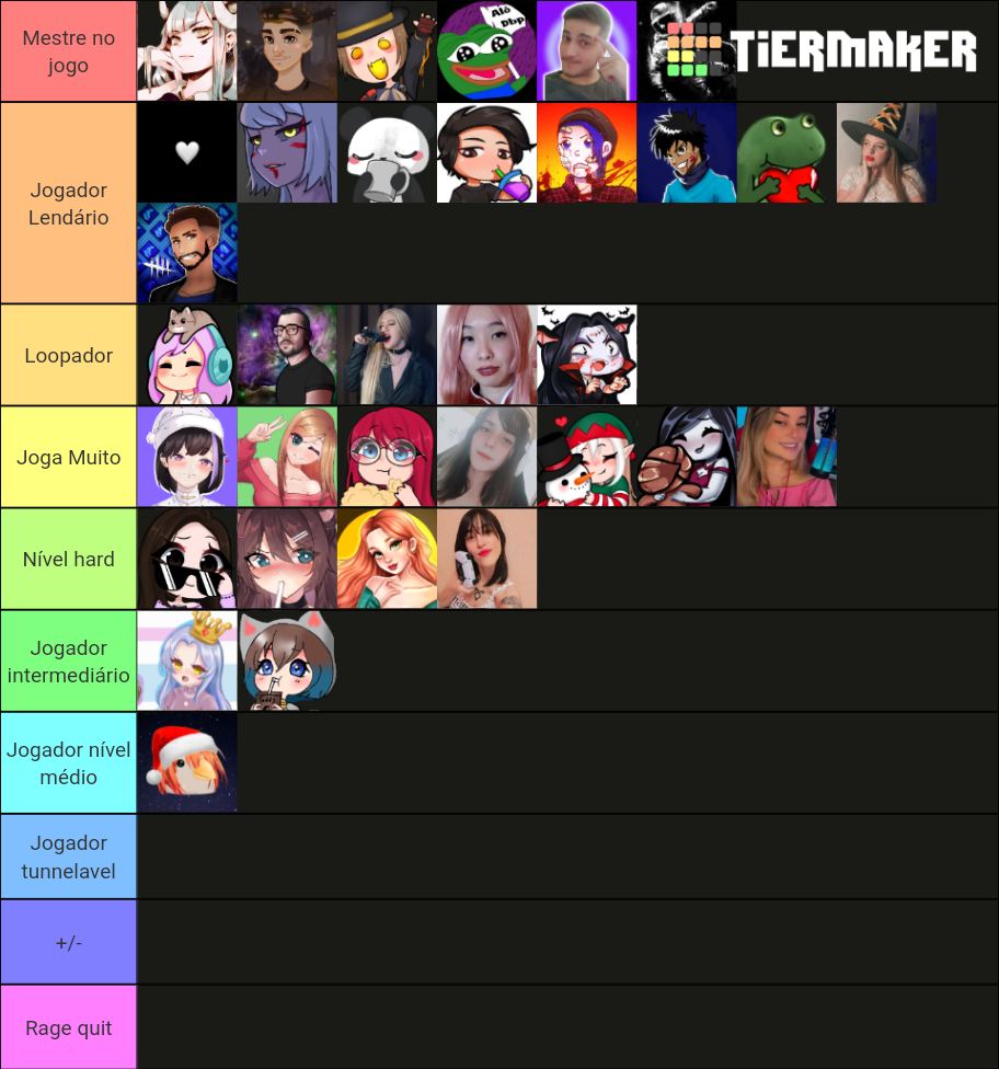DBD Streamers & Youtubers [BR] Tier List (Community Rankings) - TierMaker