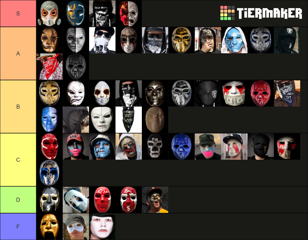 Hollywood Undead Masks Tier List (Community Rankings) - TierMaker