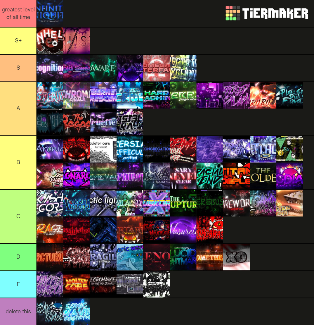Top 75 Extreme Demons Tier List (Community Rankings) - TierMaker