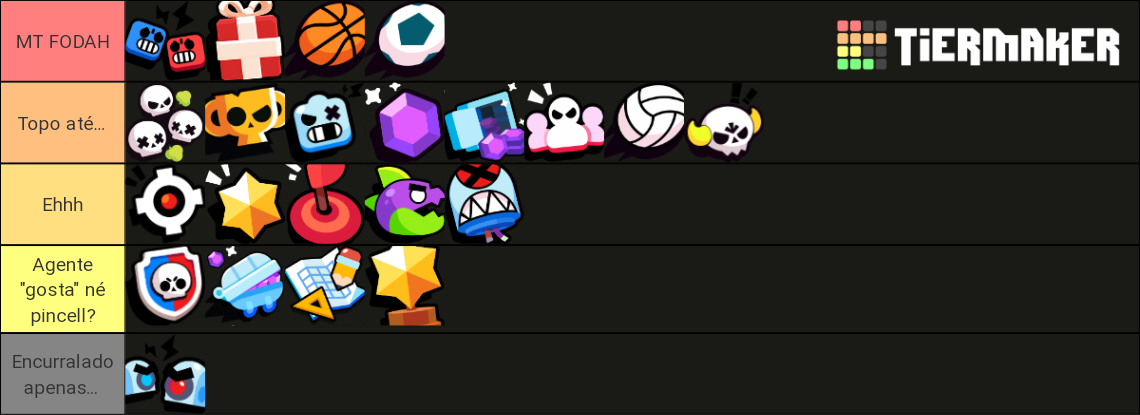 Brawl stars- TODOS OS MODOS (ATUALIZADO) Tier List (Community Rankings ...