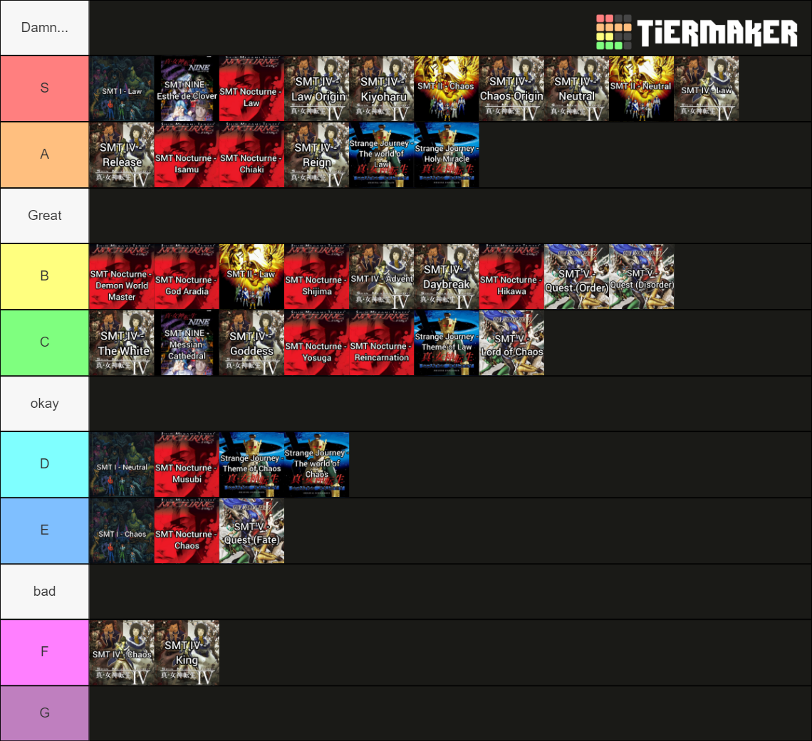 SMT Alignment Themes Tier List (Community Rankings) - TierMaker