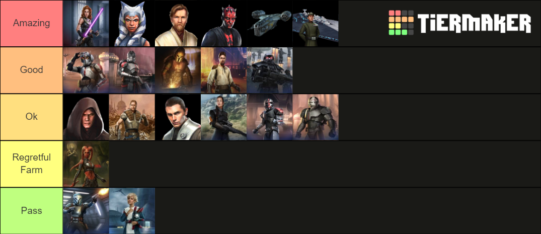 2021 SWGoH New Characters and Ships Ranked Tier List (Community ...