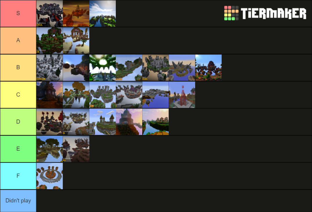 Hypixel Skywars Maps Tier List (Community Rankings) - TierMaker