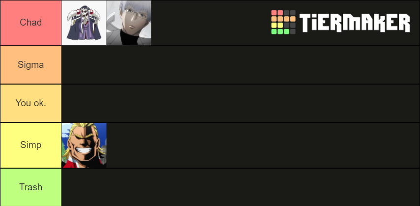 Overpowered Anime Characters Tier List (Community Rankings) - TierMaker