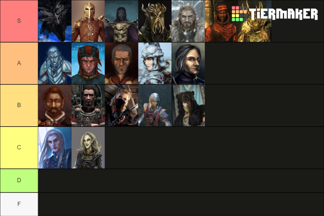 Skyrim Antagonist Characters Tier List (Community Rankings) - TierMaker