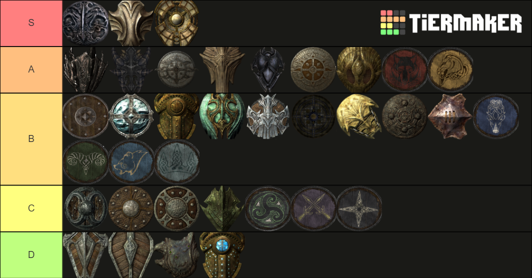 Skyrim Shields Tier List (Community Rankings) - TierMaker