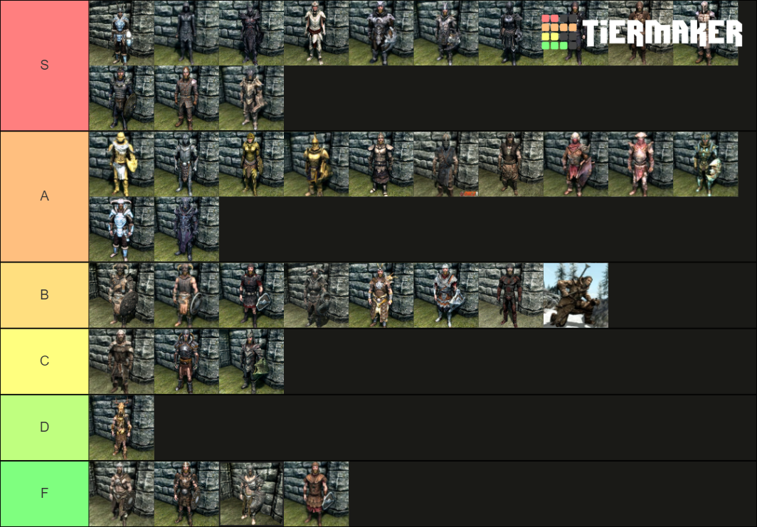 The Ultimate Skyrim armor set Tier List (Community Rankings) - TierMaker