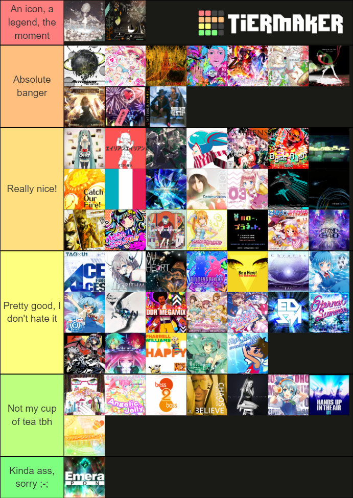 DDR A Song (Definitive Ver.) Tier List (Community Rankings) - TierMaker