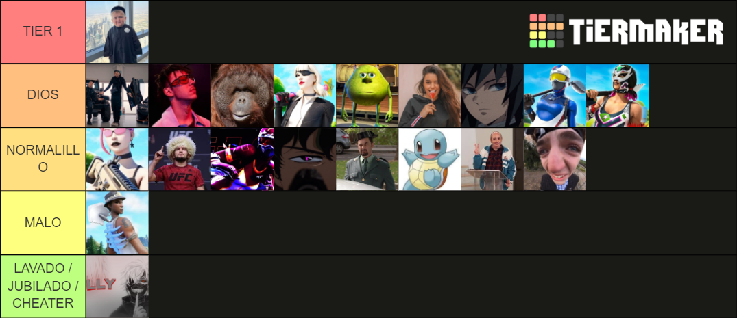 FN PLAYERS Tier List (Community Rankings) - TierMaker