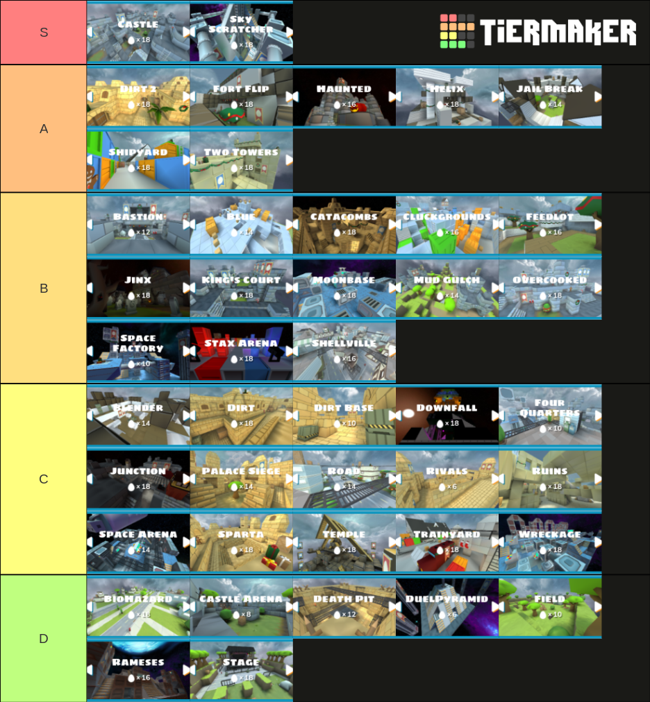 Shell Shockers Maps Tier List (Community Rankings) - TierMaker