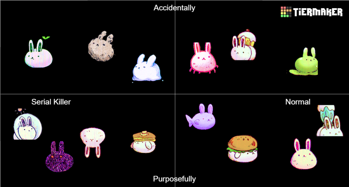 Omori Bunnies Tier List (Community Rankings) - TierMaker