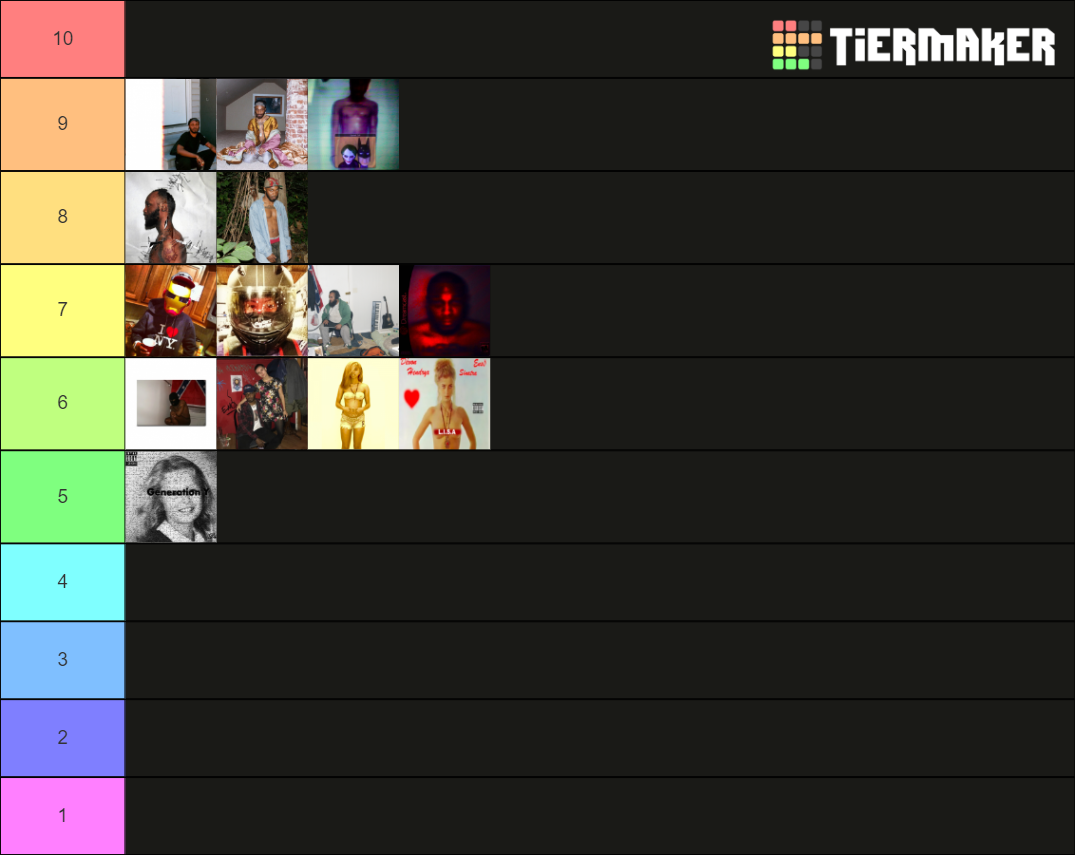 JPEGMAFIA Album Maker Tier List (Community Rankings) - TierMaker