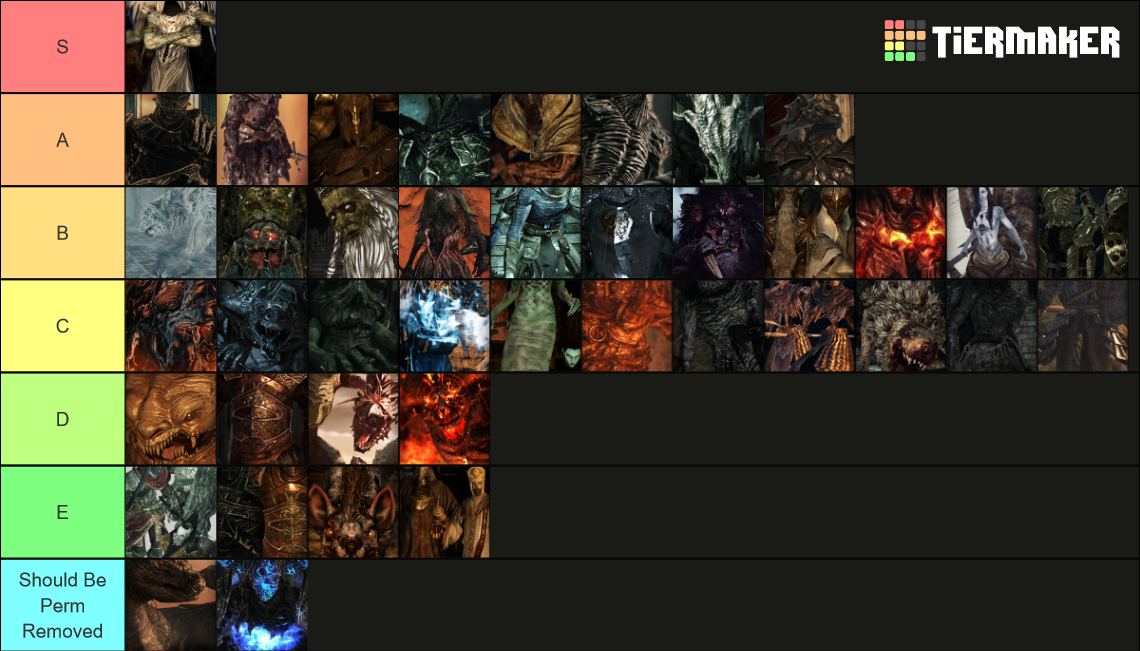Dark Souls 2 Bosses Including DLC Tier List (Community Rankings) - TierMaker