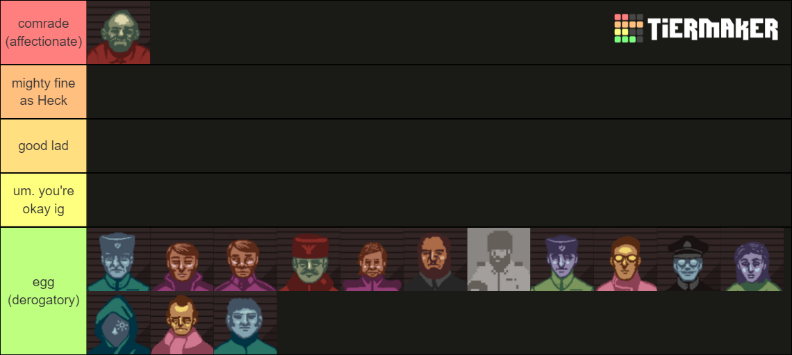 Papers, Please: Character Tier List (Community Rankings) - TierMaker