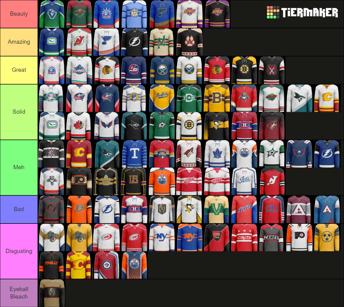 NHL Future Concept Jerseys Tier List (Community Rankings) - TierMaker