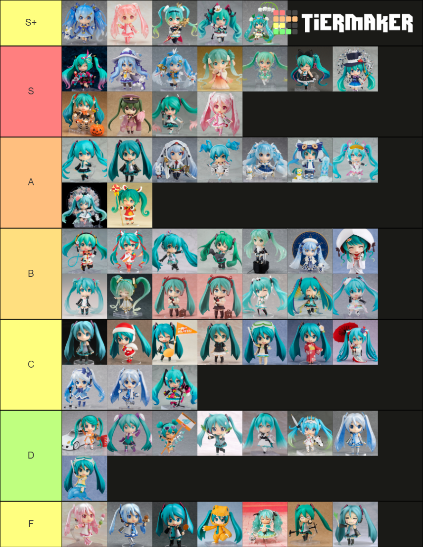 Every Hatsune Miku Nendoroid Tier List (Community Rankings) - TierMaker