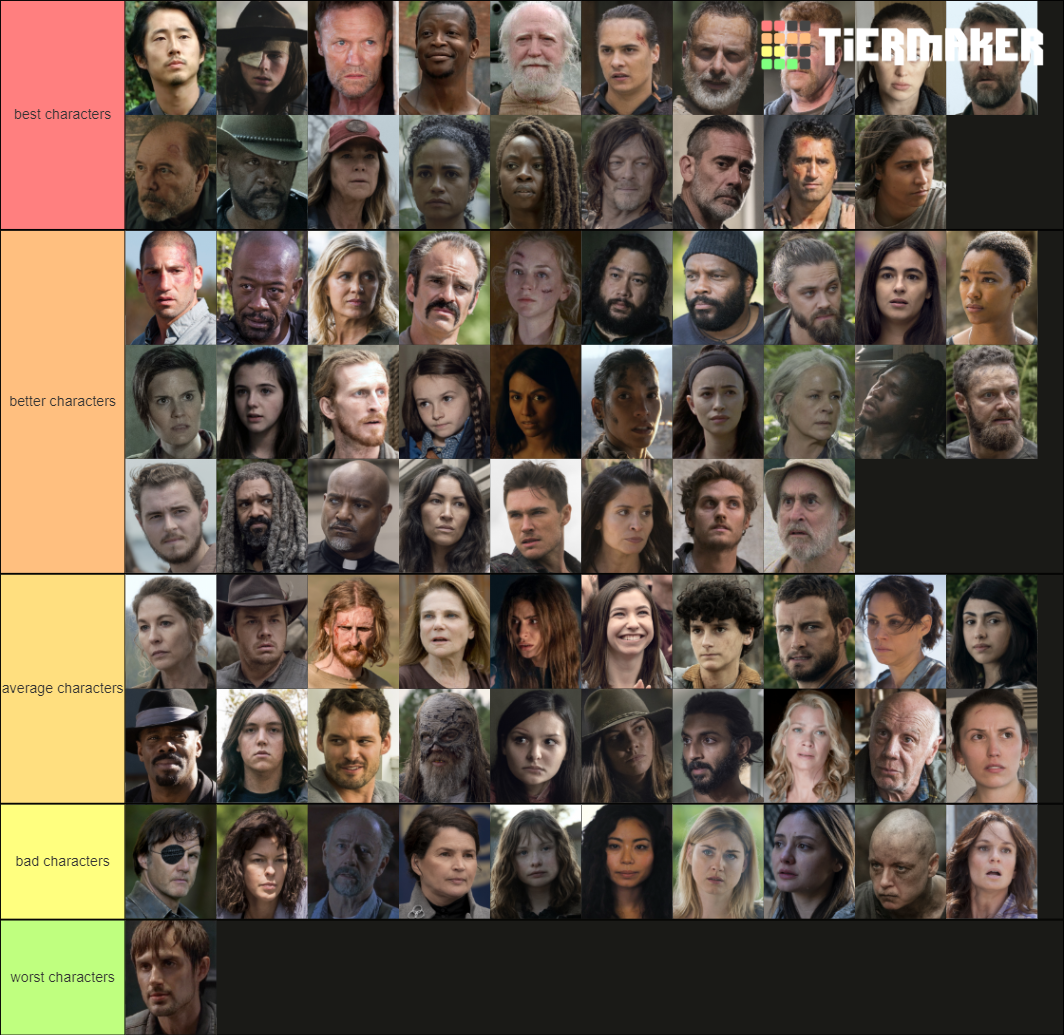 Walking Dead Universe Main Characters Tier List (Community Rankings ...