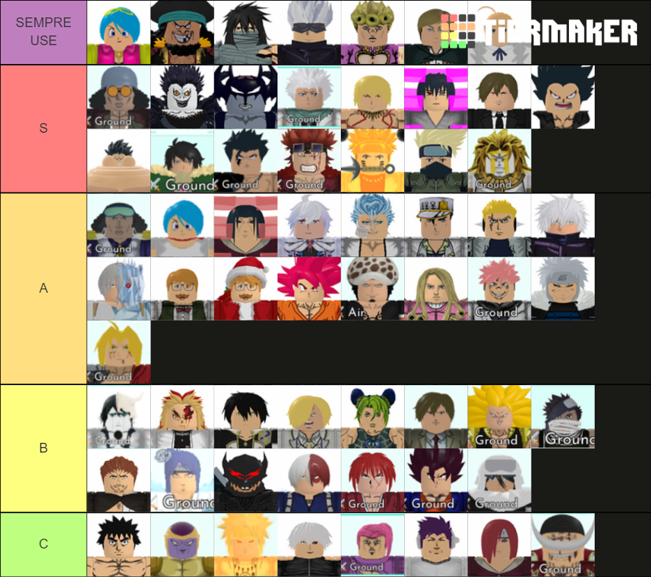 All star tower defense farm inf mode dmg Tier List (Community Rankings ...
