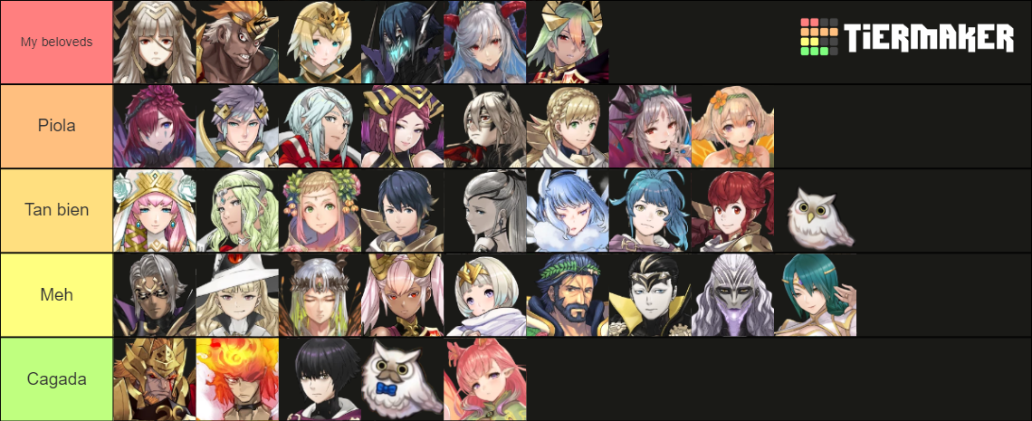 Feh OCs (updated with Muspell) Tier List (Community Rankings) - TierMaker