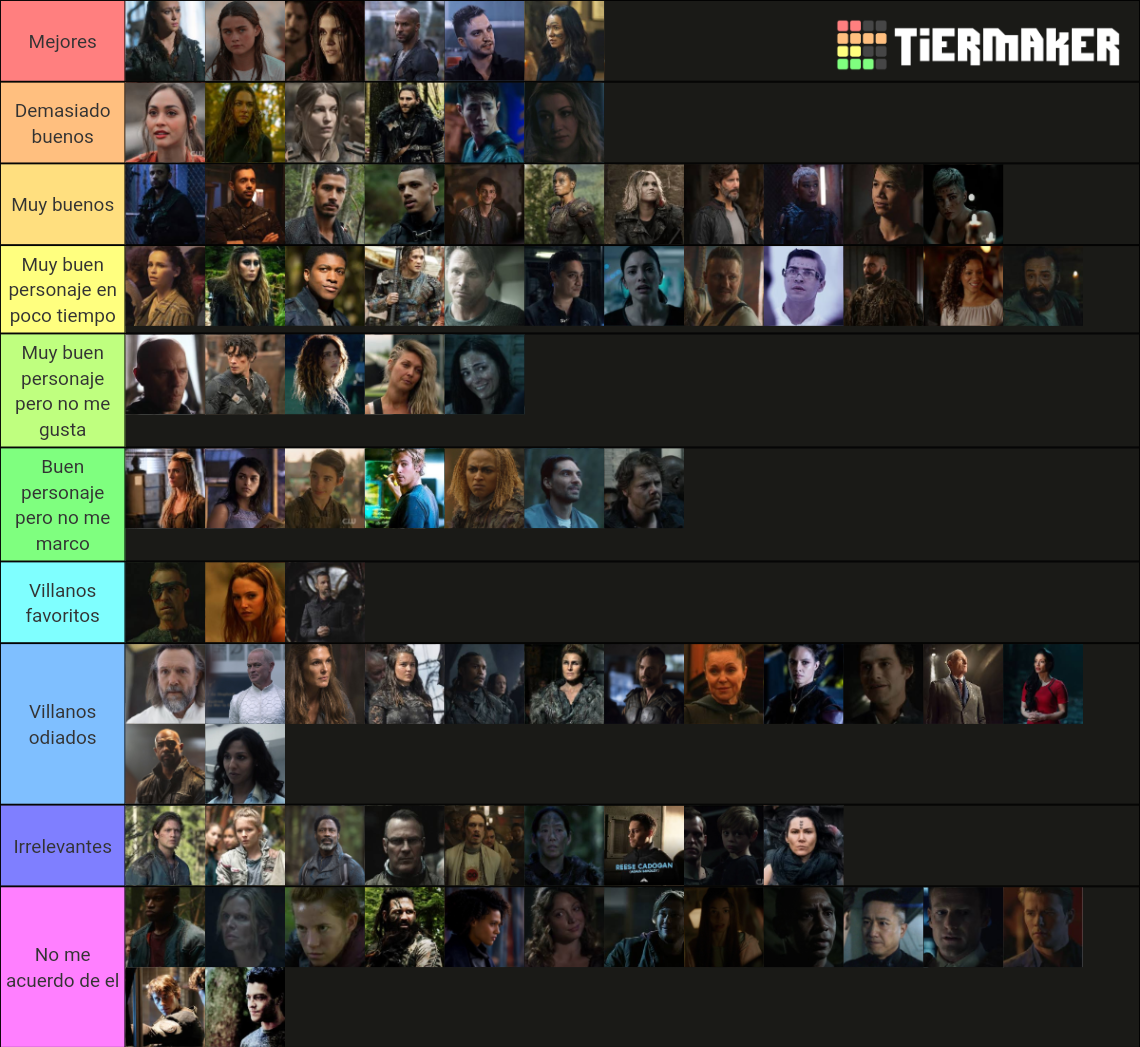 THE 100 CHARACTERS +80 Tier List (Community Rankings) - TierMaker