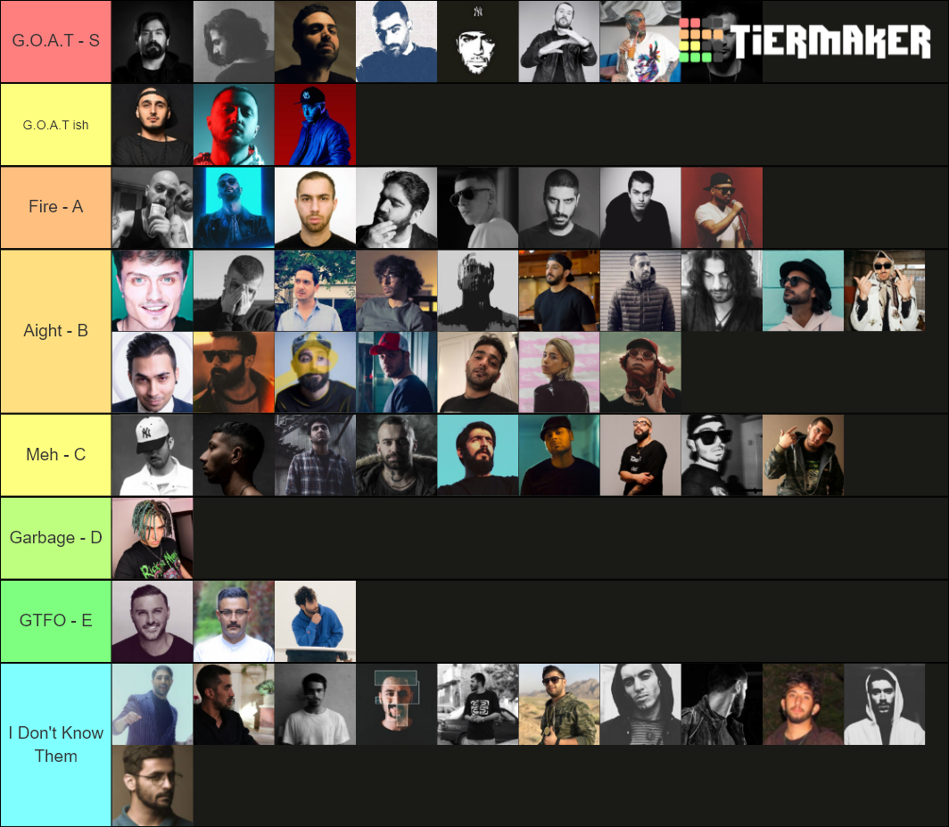Persian Hip-Hop Artists - A Nima DW Tier List (Community Rankings ...