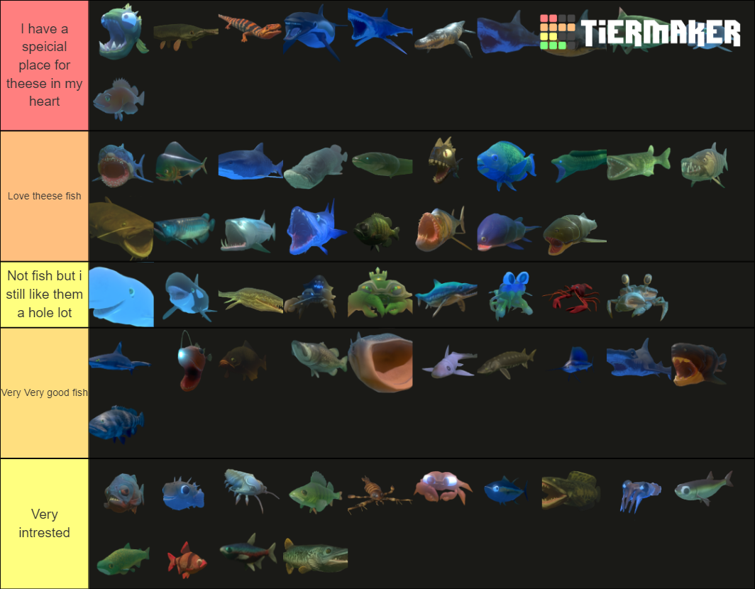 A Feed and Grow Fish Tier List (Community Rankings) - TierMaker