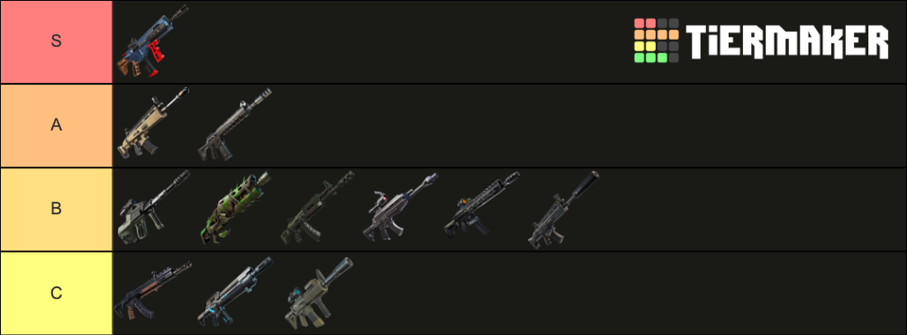 fortnite ars Tier List (Community Rankings) - TierMaker